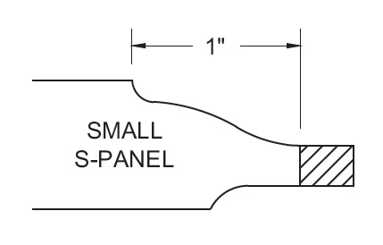Panel Profiles | CabinetNow
